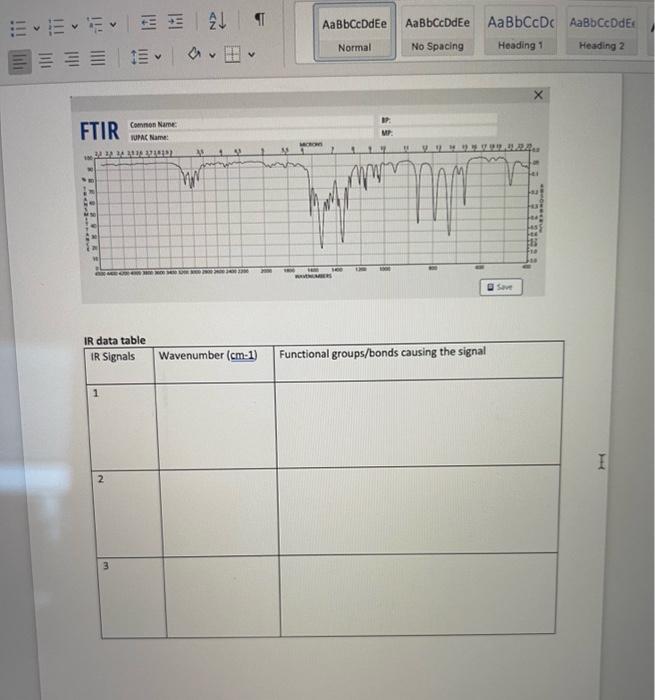 Solved IR data table \begin{tabular}{|l|l|l|} \hline IR | Chegg.com