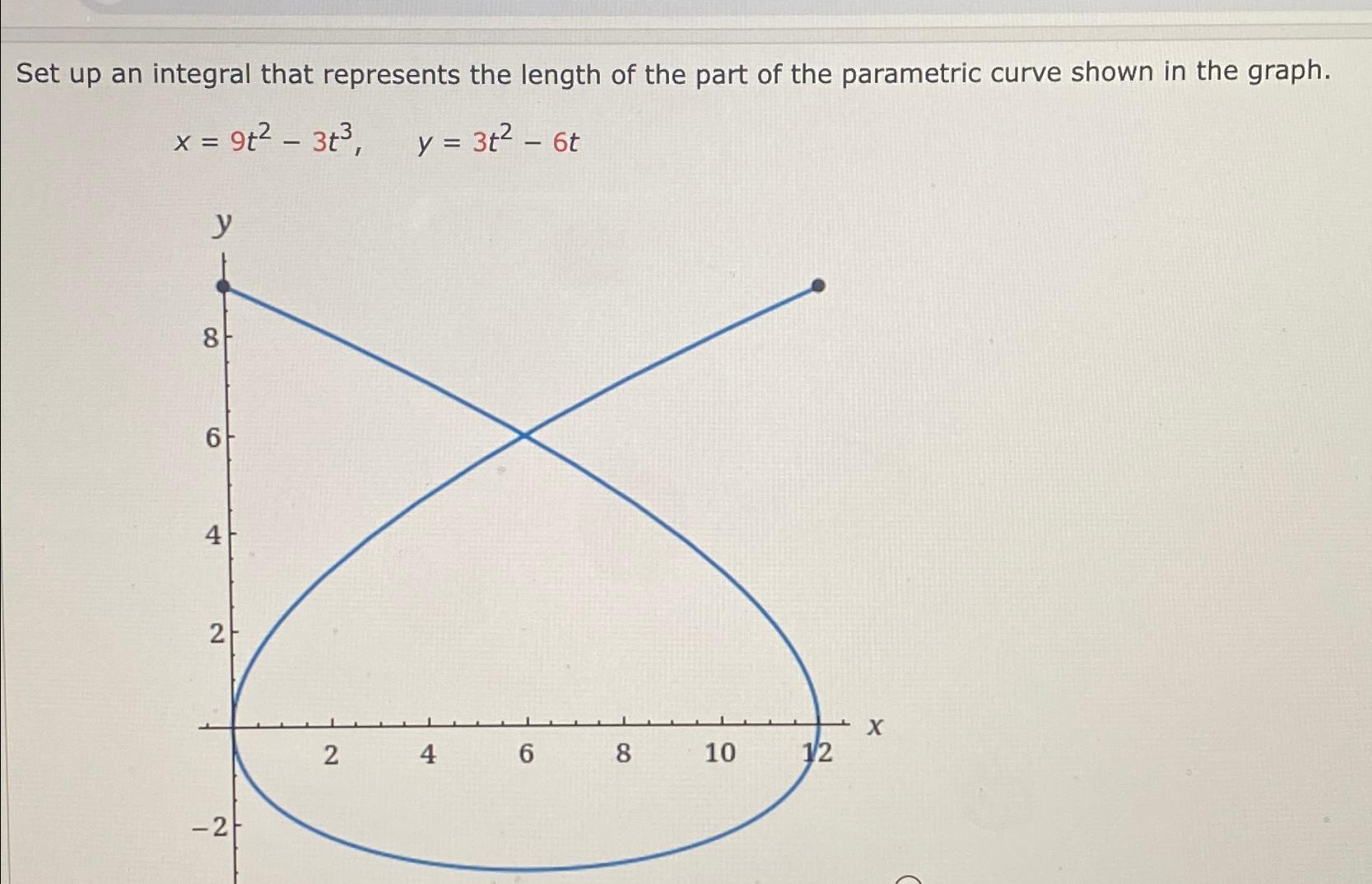 Solved Set up an integral that represents the length of the | Chegg.com