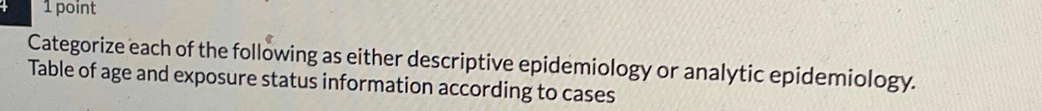 Solved Categorize each of the following as either | Chegg.com