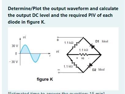 Solved Determine/Plot the output waveform and calculate the | Chegg.com