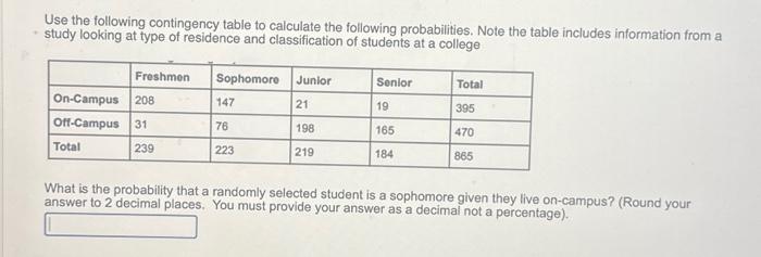 Solved Use the following contingency table to calculate the | Chegg.com