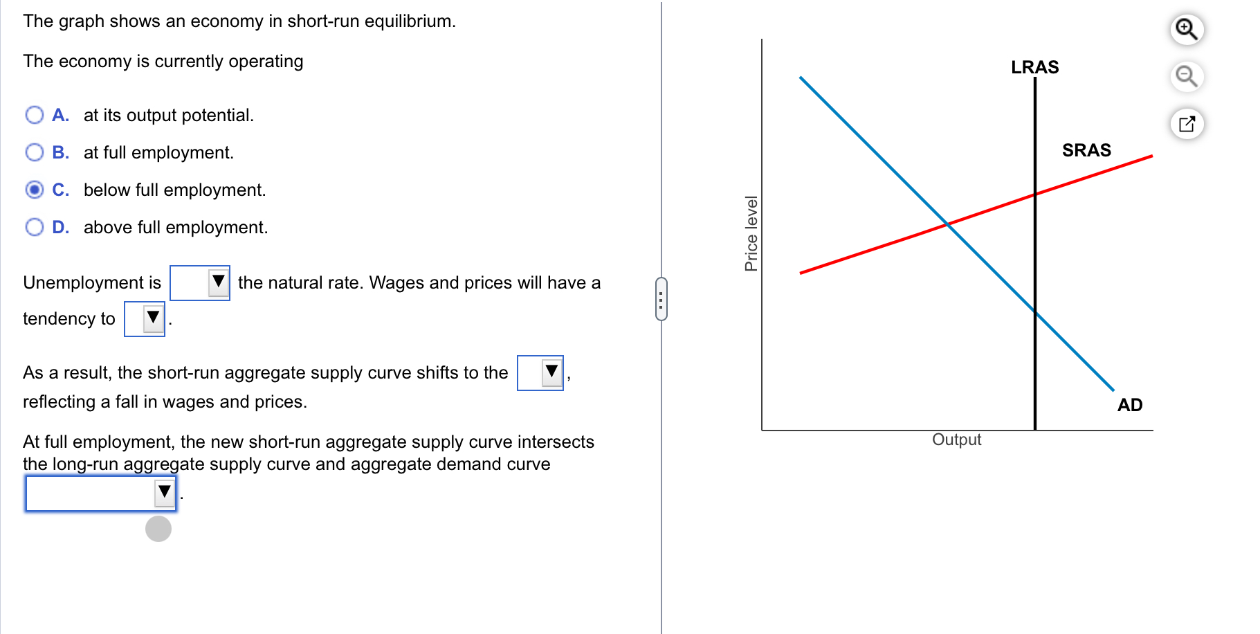 Solved The graph shows an economy in short-run | Chegg.com
