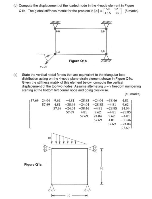 Q1 (a) Consider the structure composed of two | Chegg.com
