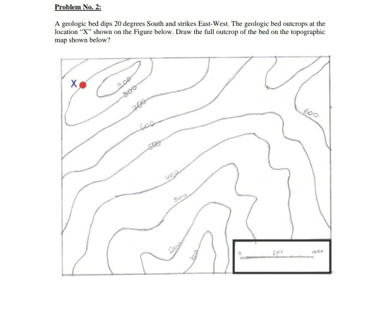 Solved Problem No. 2: A geologic bed dips 20 degrees South | Chegg.com