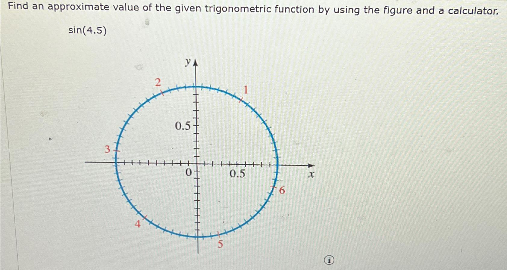 Solved Find an approximate value of the given trigonometric | Chegg.com