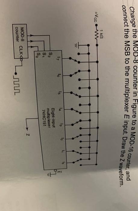 Solved Change the MOD-8 counter in Figure to a MOD-16 | Chegg.com