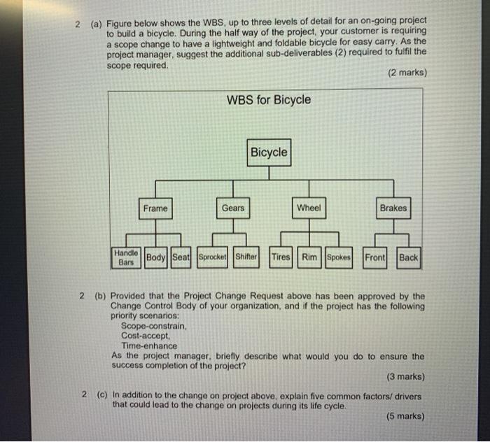 Solved 2 (a) Figure below shows the WBS, up to three levels | Chegg.com