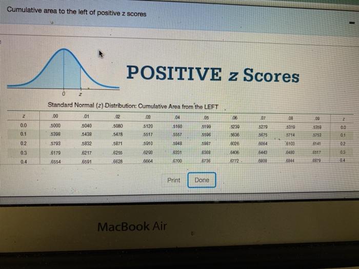 Solved Randomly selected students participated in an | Chegg.com