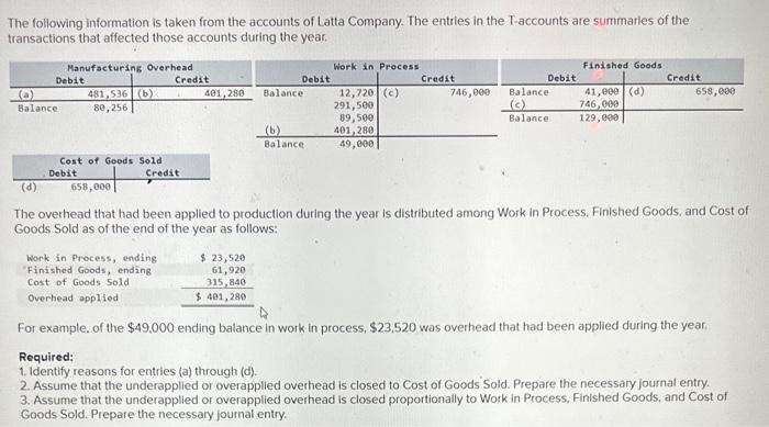 Solved exercise 3-8 applying overhead; journal entries; | Chegg.com