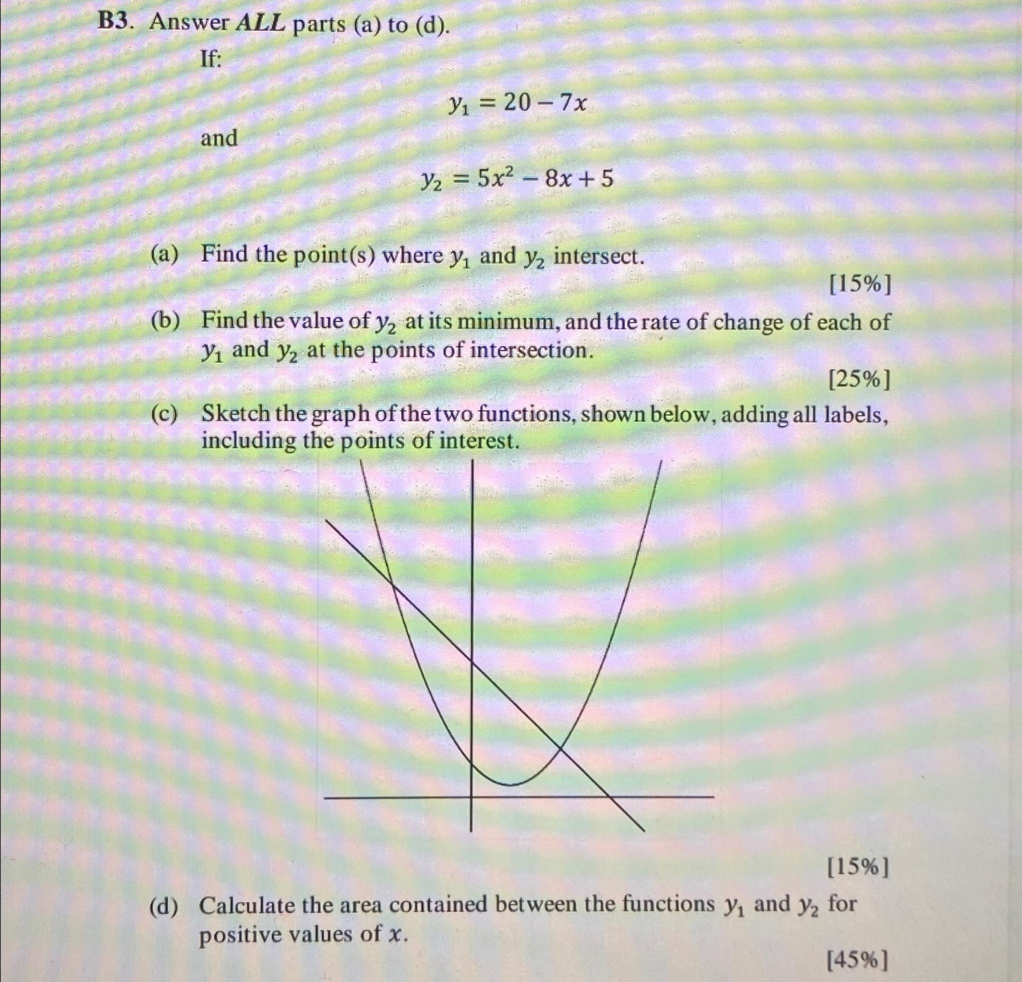Solved B3. ﻿Answer ALL parts (a) ﻿to | Chegg.com