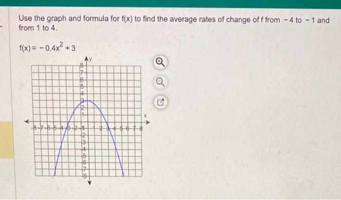 Solved Use the graph and formula for f(x) to find the | Chegg.com