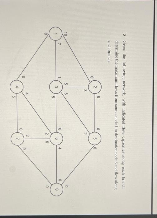 Solved 5. Given the following network, with indicated flow | Chegg.com