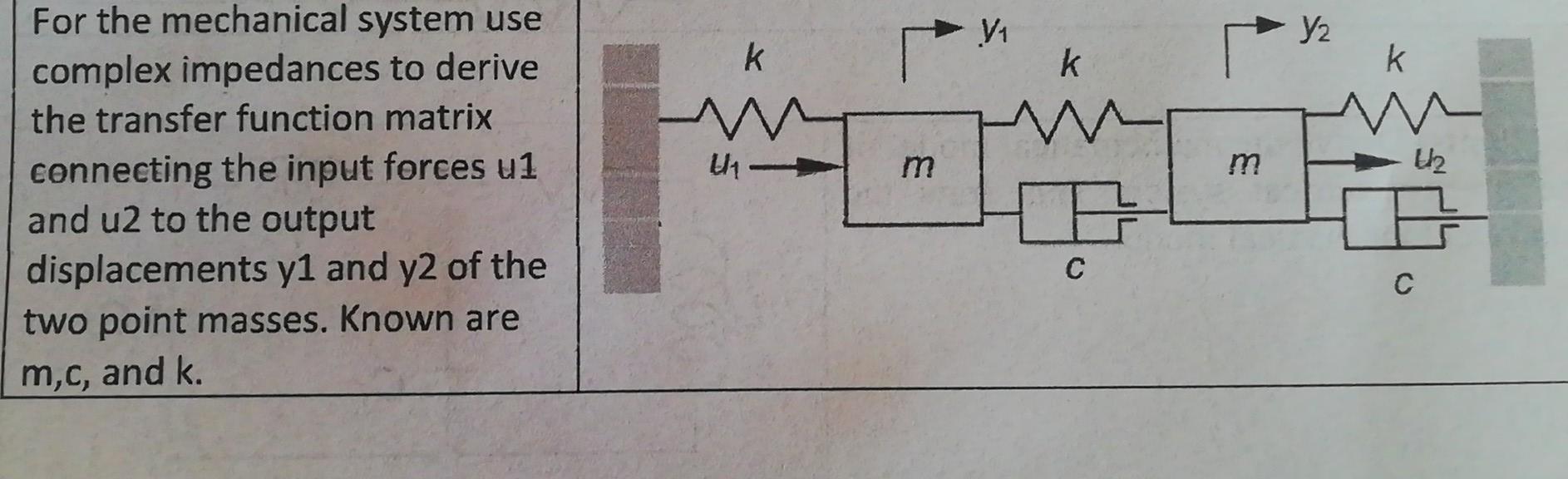 Solved V1 72 k k k rn k k M For the mechanical system use | Chegg.com