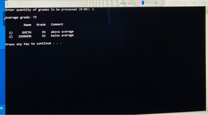 Solved Part A (79 points) Algorithm solution (in | Chegg.com