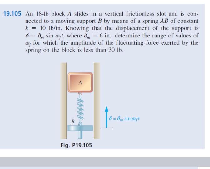 Solved 105 An 18-lb block A slides in a vertical | Chegg.com