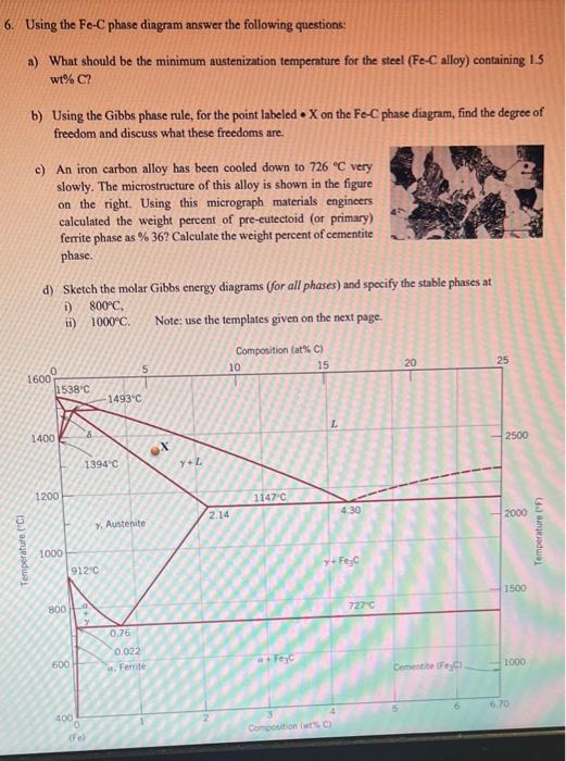 Solved a) What should be the minimum austenization | Chegg.com