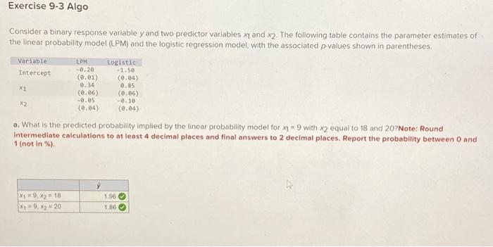 Solved Consider a binary response variable y and two | Chegg.com