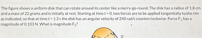 Solved The figure shows a uniform disk that can rotate | Chegg.com