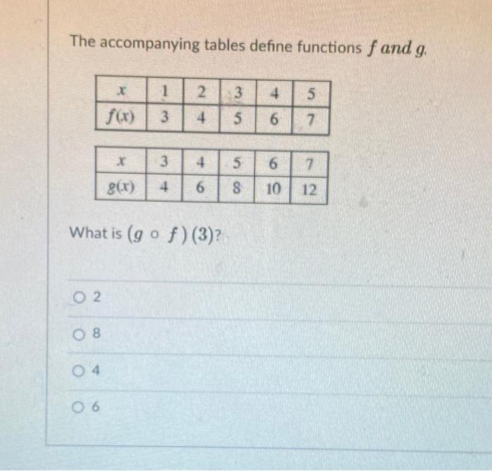 Solved The accompanying tables define functions f and g. X 1 | Chegg.com Solved The accompanying tables define functions f and g. X 1 | Chegg.com