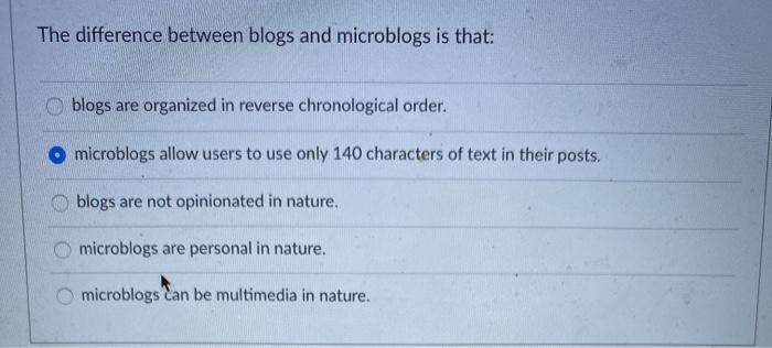 Solved The difference between blogs and microblogs is that: | Chegg.com