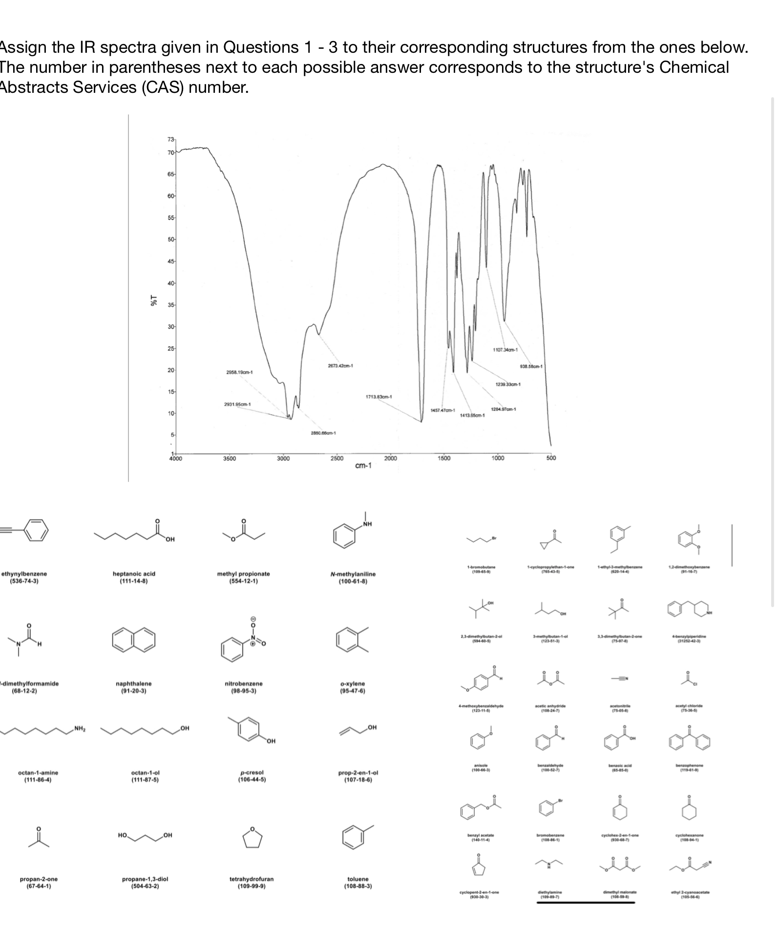 Solved Assign the IR spectra given in Questions 1 - 3 ﻿to | Chegg.com