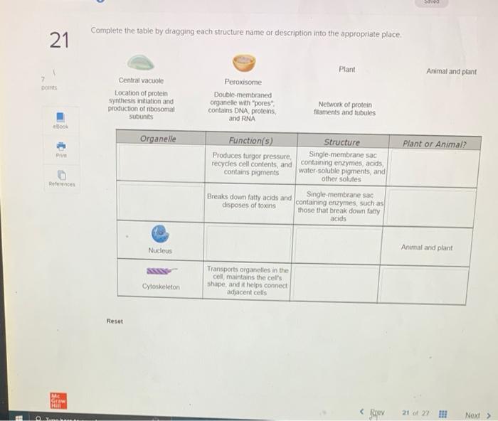 Solved Complete The Table By Dragging Each Structure Name Or 