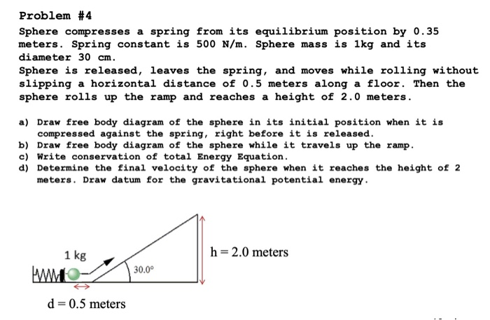 Solved Problem #4 Sphere compresses a spring from its | Chegg.com