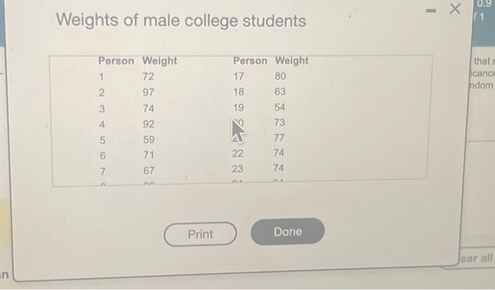 Solved The accompanying data table lists the weights of male | Chegg.com