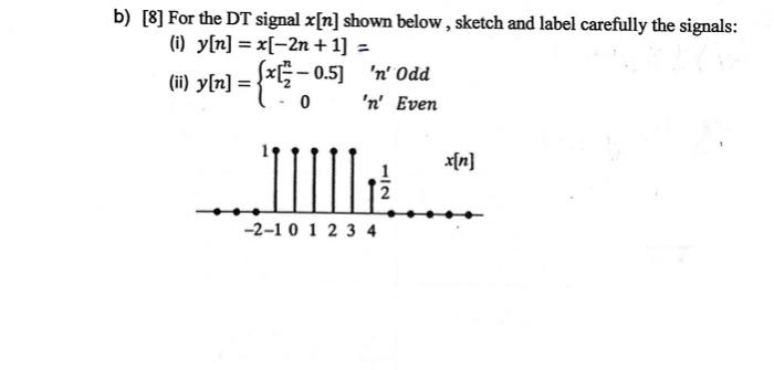 Solved [8] For the DT signal x[n] shown below, sketch and | Chegg.com