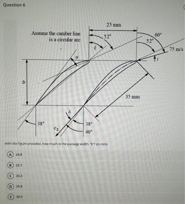 Solved Question 6 25 mm Assume the camber line is a circular | Chegg.com