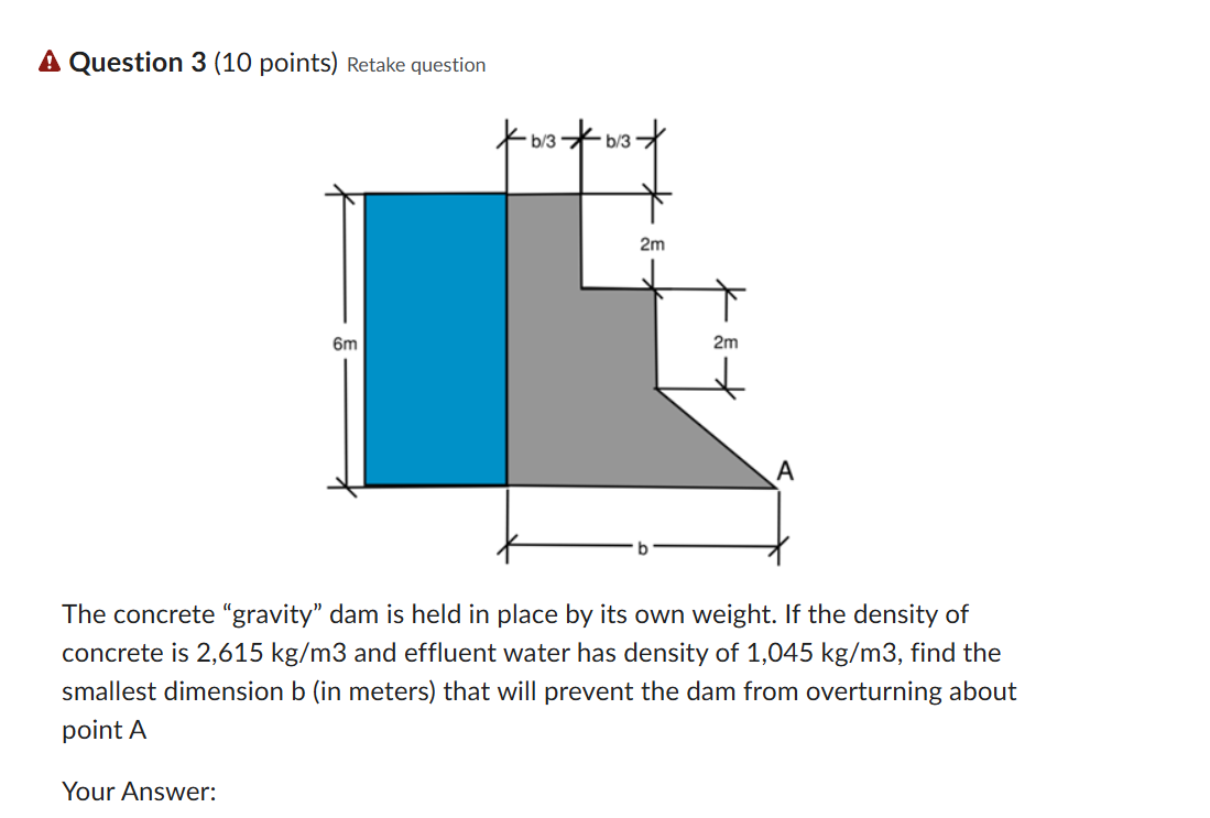 Solved A Question 3 (10 ﻿points) ﻿Retake questionThe | Chegg.com