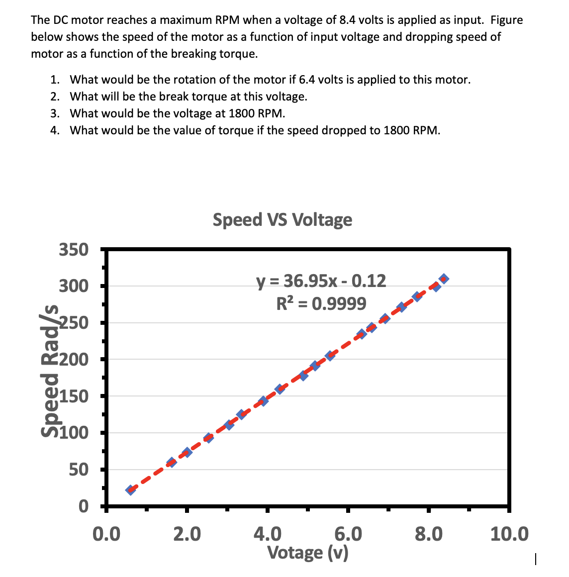 Solved SOLVE WITH ALL STEPS AND CALCULATIONS SHOWN. will | Chegg.com