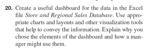 Solved Create a useful dashboard for the data in the | Chegg.com