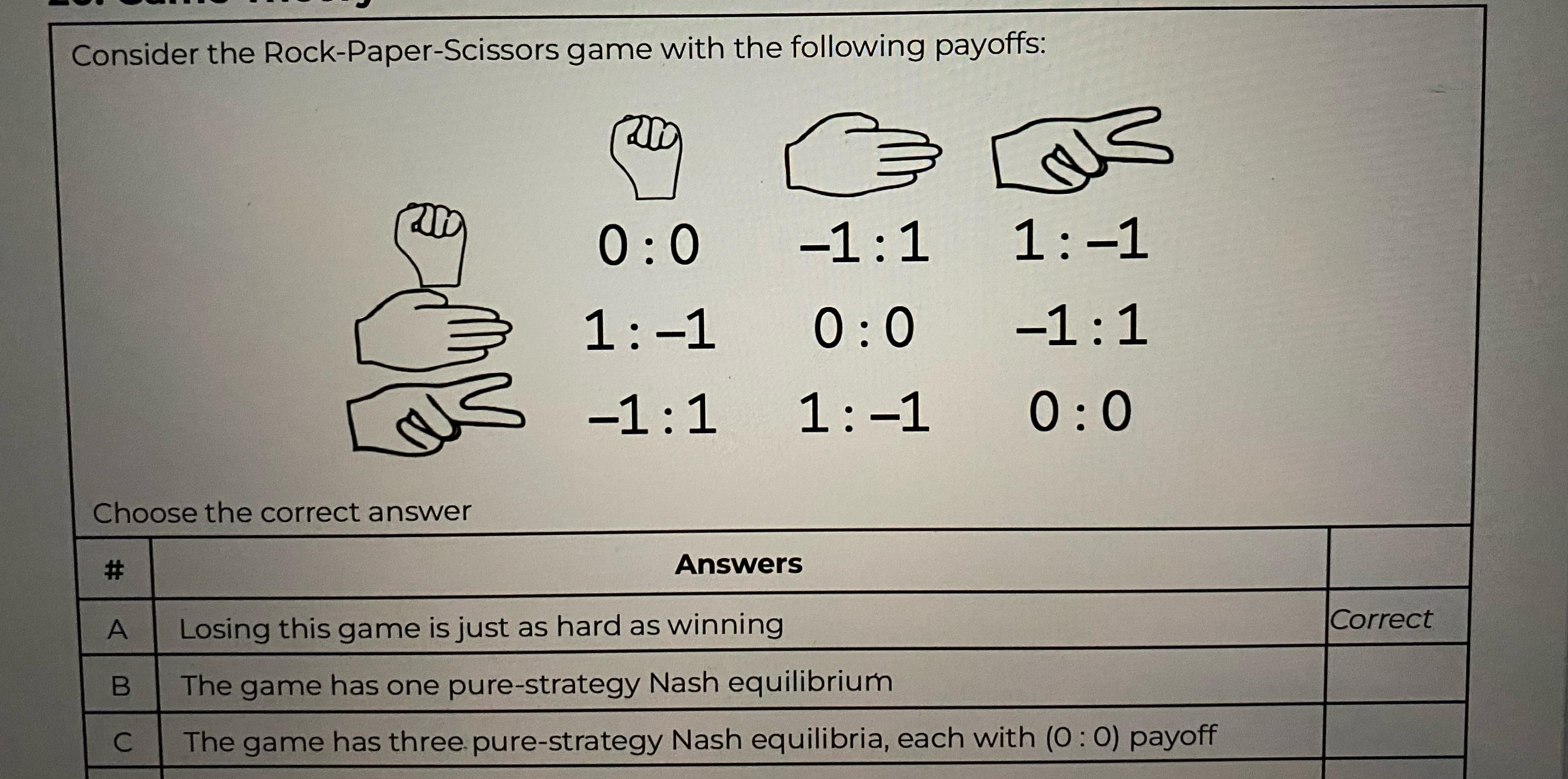Solved Consider the Rock-Paper-Scissors game with the | Chegg.com