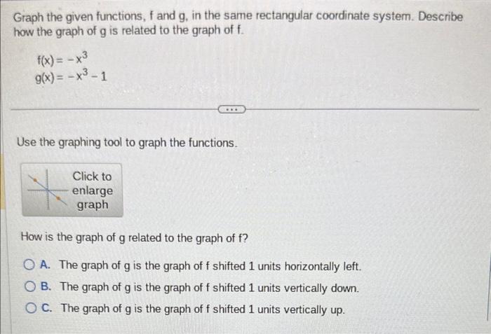 Solved Graph the given functions, f and g, in the same | Chegg.com