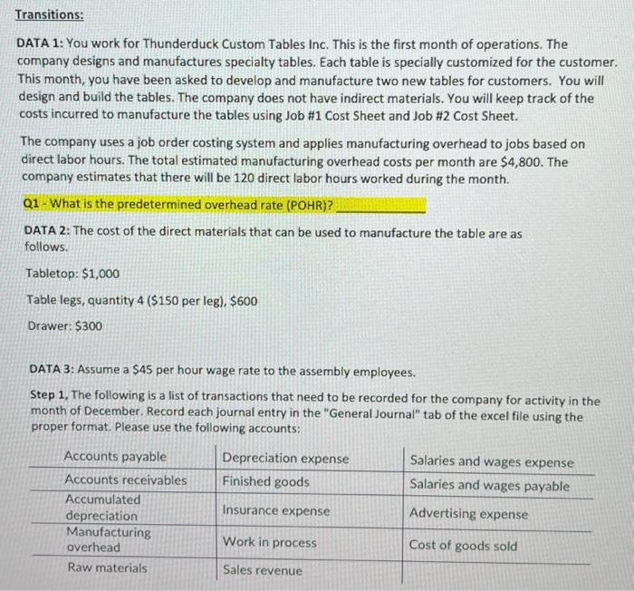 Solved DATA 1: You work for Thunderduck Custom Tables Inc. | Chegg.com