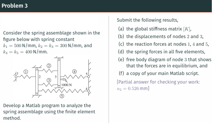 Solved Solve this problem by hand, do NOT use a MATLAB | Chegg.com