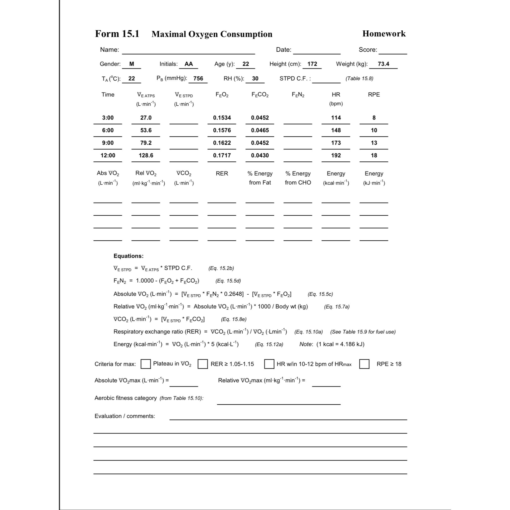 Solved Complete the form if you can fill out the form itself | Chegg.com