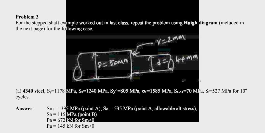 Problem 3 For the stepped shaft example worked out in | Chegg.com