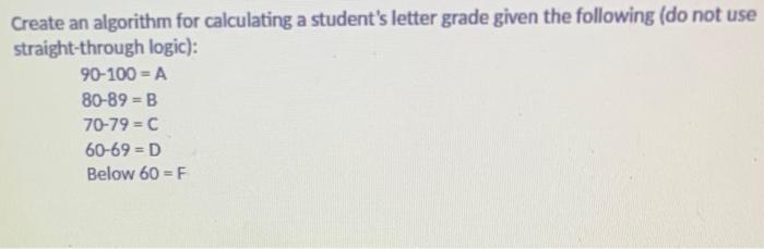 Solved Create an algorithm for calculating a student's | Chegg.com
