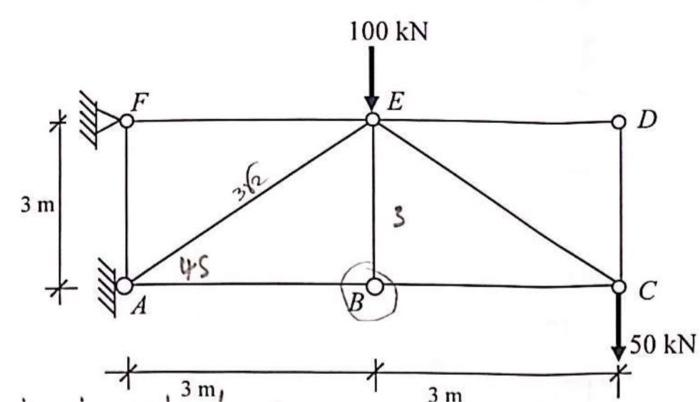 Solved 100 KN E D 3 m 3 US с A 50 kN t 3 m 3 m 2. (a). Use | Chegg.com