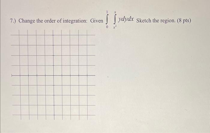Solved 7.) Change the order of integration: Given | Chegg.com
