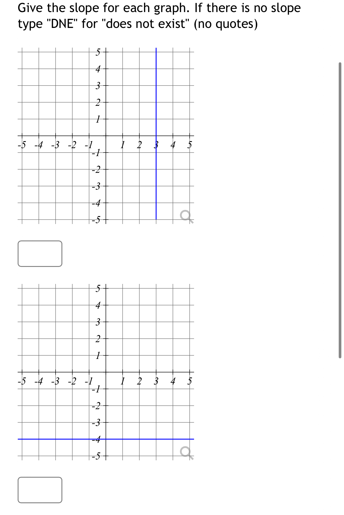 Solved Give the slope for each graph. If there is no slope | Chegg.com