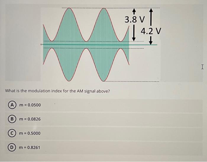 a) What is the maximum frequency in MHz that could | Chegg.com