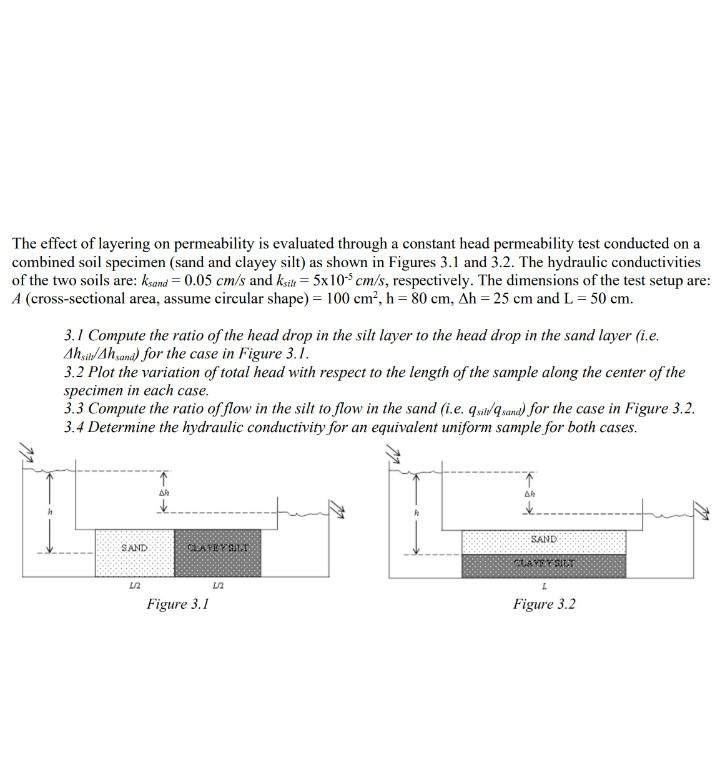 Solved Please provide me the correct answer asap, don't copy | Chegg.com