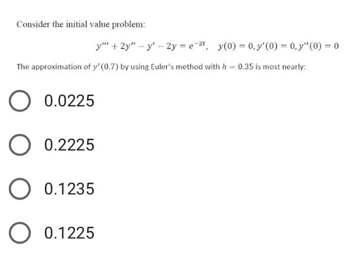 Solved Consider the initial value problem: | Chegg.com