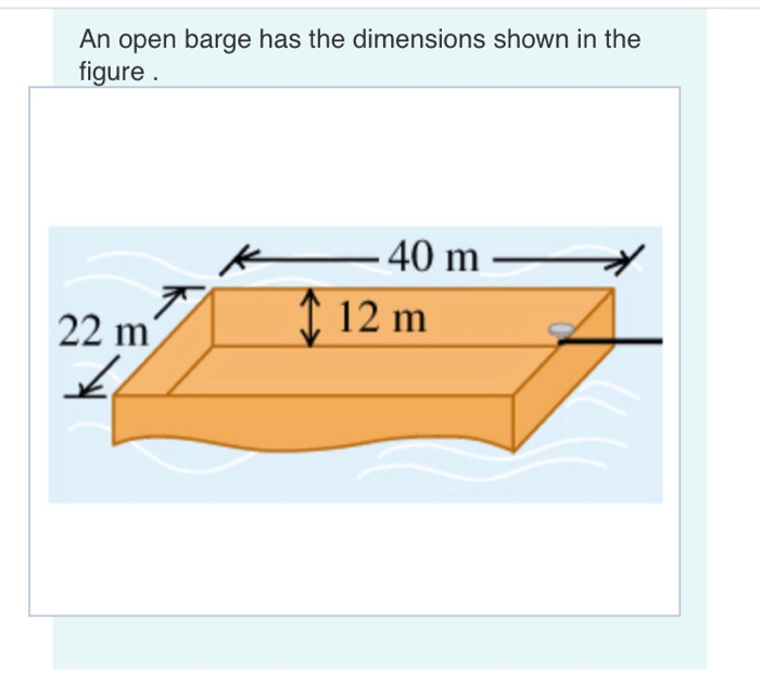 Solved An open barge has the dimensions shown in the figure. | Chegg.com