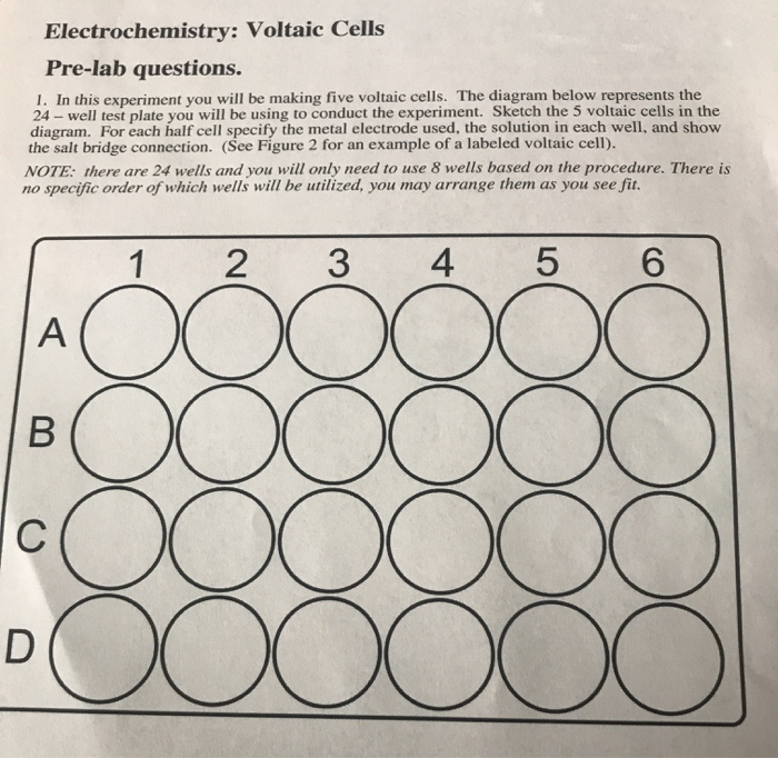 Electrochemistry: Voltaic Cells Pre-lab questions. 1. | Chegg.com