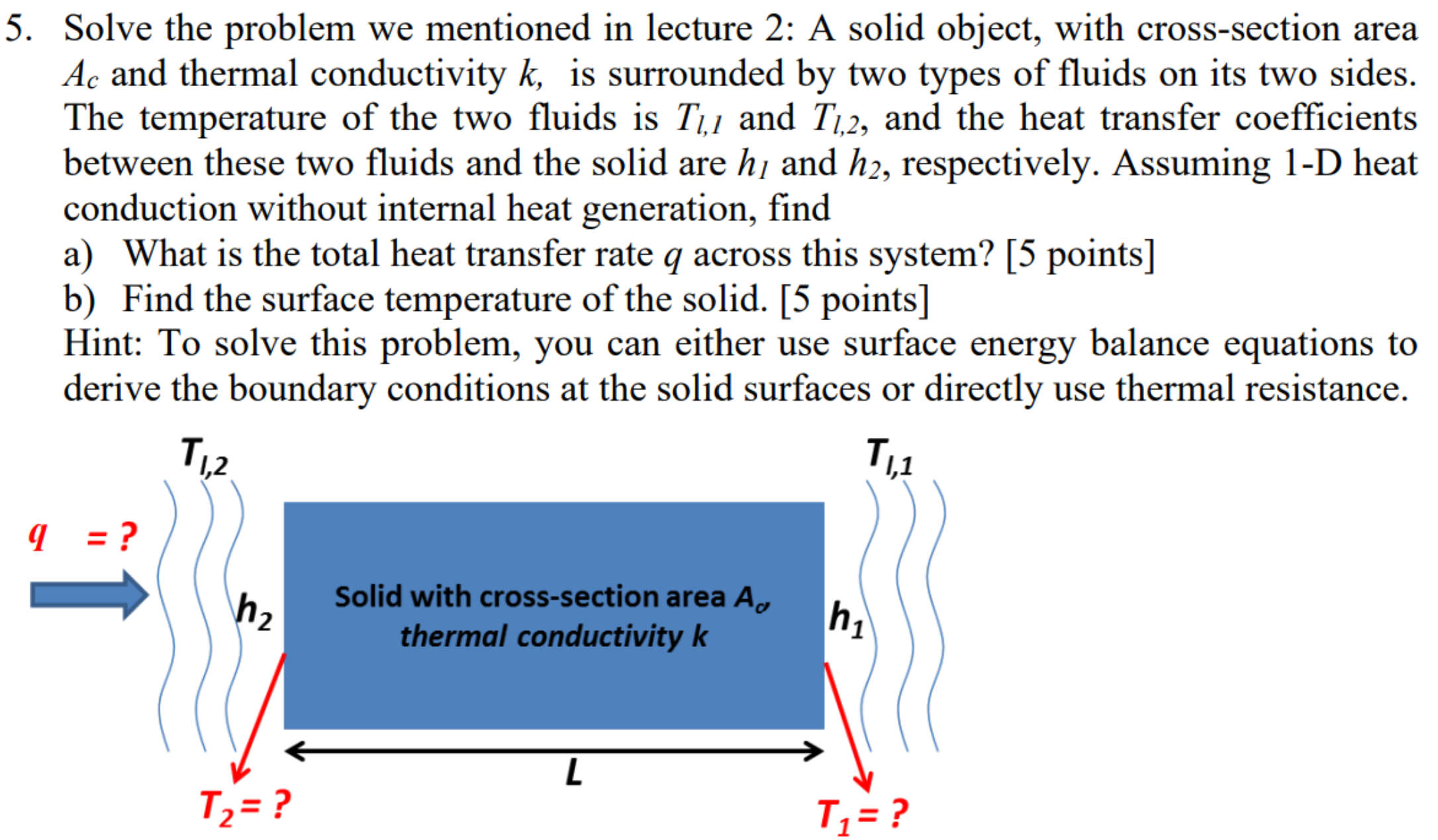 Solved 5. ﻿Solve the problem we mentioned in lecture 2: A | Chegg.com