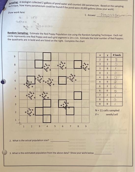 Solved Sampling: A biologist collected 2 gallons of pond | Chegg.com